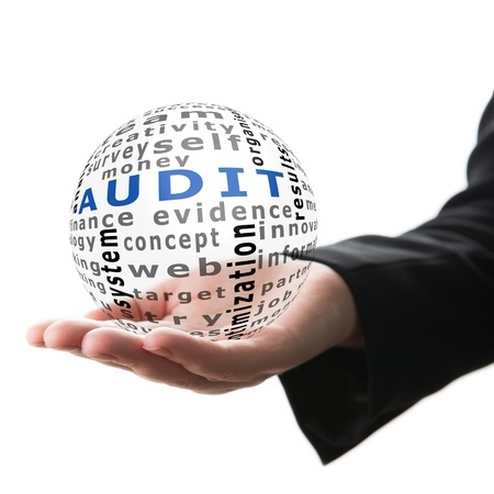 What is a communications audit?