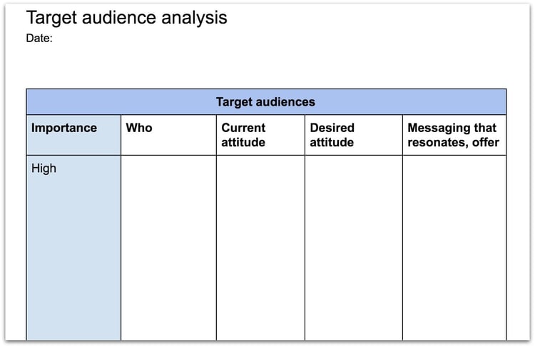 Template: Target audiences analysis for communication strategy