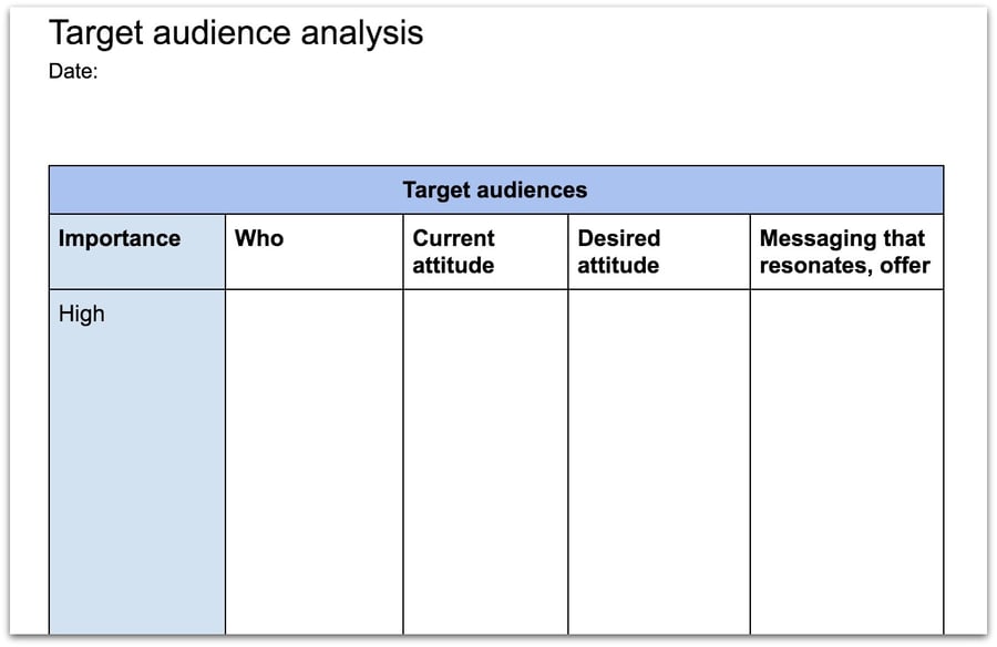Template: Target audiences analysis for communication strategy