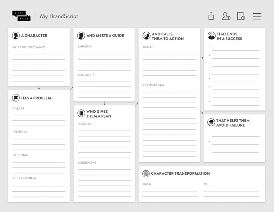 Why Your Company Needs The StoryBrand BrandScript Framework