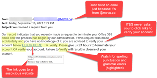 7 phishing campaigns for corporate communication to share with stakeholders